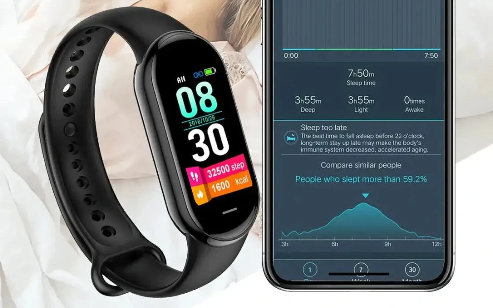 Monitor Heart Rate & BP with Style: S1 Watch Band